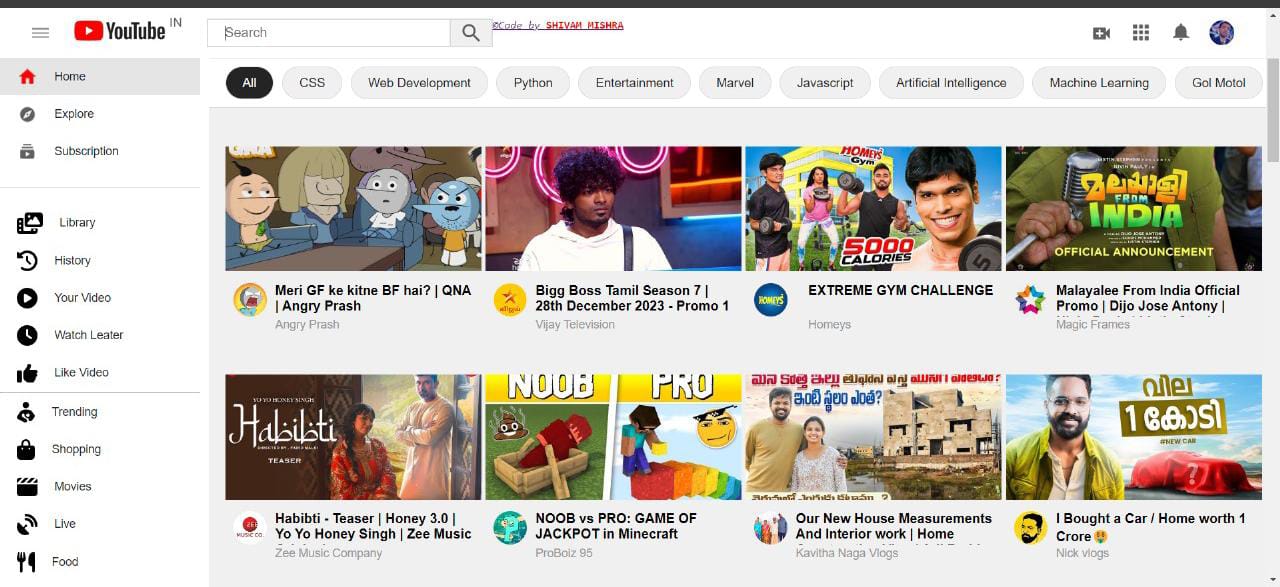 Portfolio | Shivam Mishra